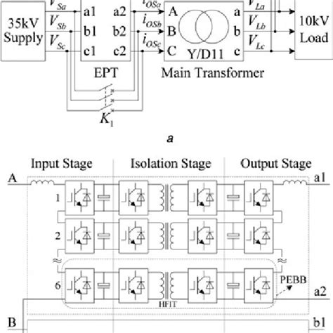Proposed 35 Kv10 Kv5000 Kva Olvr Ept A Connection Of Ept And Main