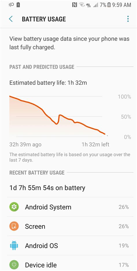 459 best android system images on pholder android master race