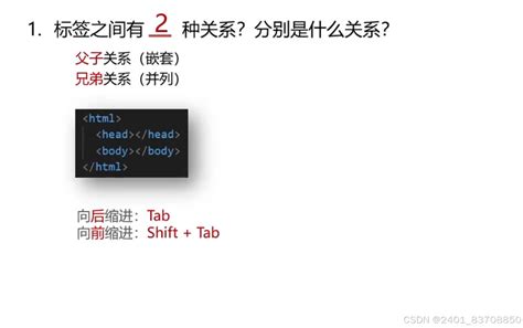 31web前端学习 Csdn博客