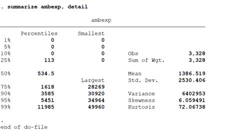 Stata Tobit 模型arlionn的博客 Csdn博客stata Tobit Stata Tobit 模型arlionn的博客 Csdn博客stata Tobit
