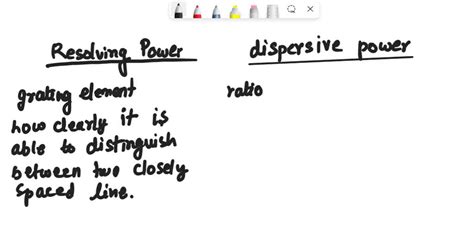 Solved What Is The Difference Between Resolving Power And Dispersive