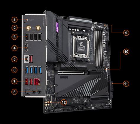 B Aorus Pro Axaorus Gigabyte Global
