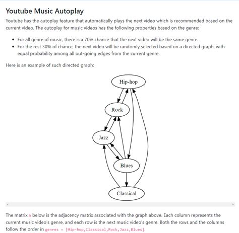 Solved Youtube Music Autoplay Youtube Has The Autoplay