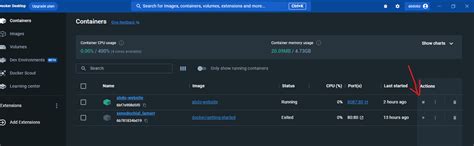 GitHub Abdobzx Docker Hello World This Is Just A Small Docker Informal