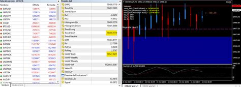 Icustom Buffer Read Emptyvalue 2147483647 Heiken Ashi Mql4 And