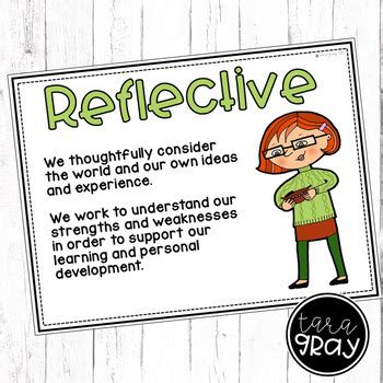 IB Learner Profile Posters For The PYP MYP Or DP Classroom By Tara Gray