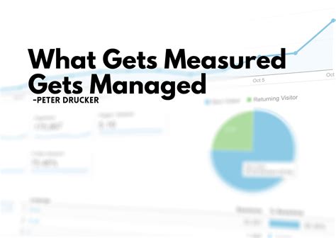 Top 7 Benefits Of Web Analytics For Your Business Website Or Blog