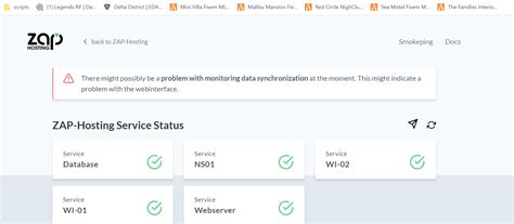 Help Zap Hosting Problem Discussion Cfxre Community