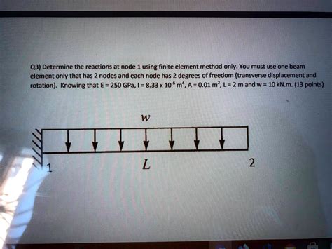 Solved Q3determine The Reactions At Node 1 Using Finite Element Method Onlyyou Must Use One