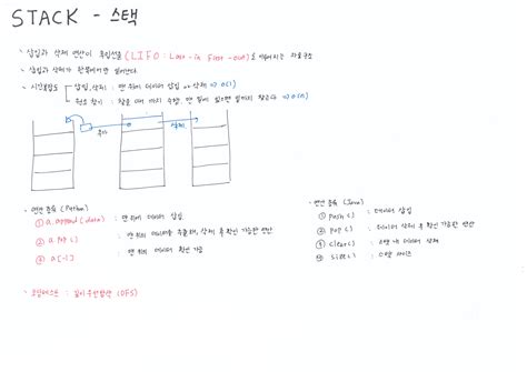 Stack 스택