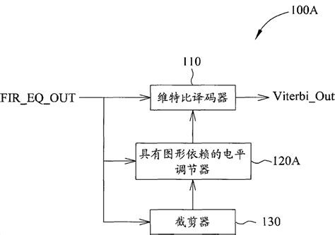 Decoding Circuit Eureka Patsnap