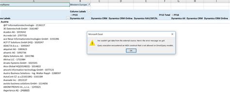 mdx construct that is not allowed on directquery m microsoft