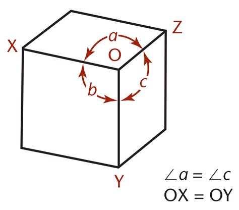 Drawing Cube In Dimetric Projection Autocad 2d Drafting Object