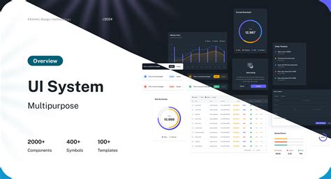 Ui System Behance
