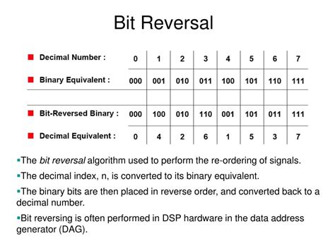 Ppt Fast Fourier Transform Fft Algorithms Powerpoint Presentation