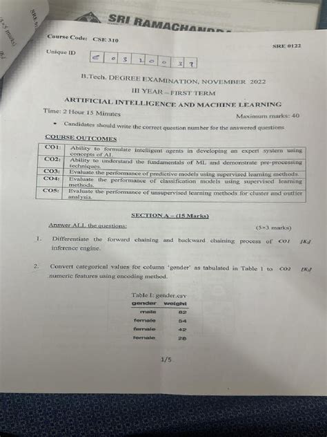 aiml pdf