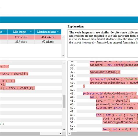 sstrange s generated pairwise similarity report download scientific diagram