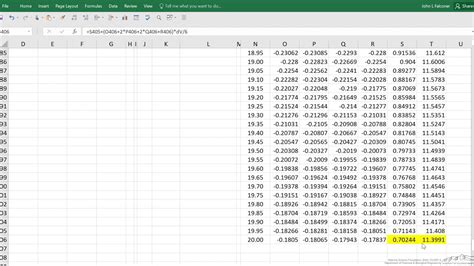 Solving Differential Equations In Excel Using The Runge Kutta Method