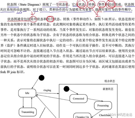 软件设计师笔记一 基础要点软件设计师速通笔记 Csdn博客 软件设计师笔记一 基础要点软件设计师速通笔记 Csdn博客