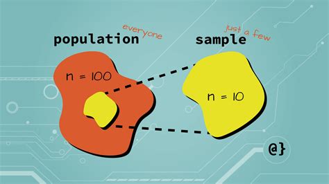 Estimators Sampling Measures To Estimate Population Values αlphαrithms