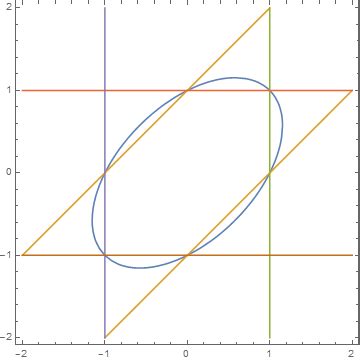 Plotting ContourPlot Combined With Piecewise Bug Mathematica Stack Exchange