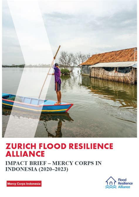 Zurich Climate Resilience Alliance Zcra Mercy Corps Indonesia