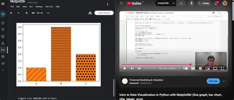 Today Was All About Matplotlib 📈 📊 Nutan Upadhyay