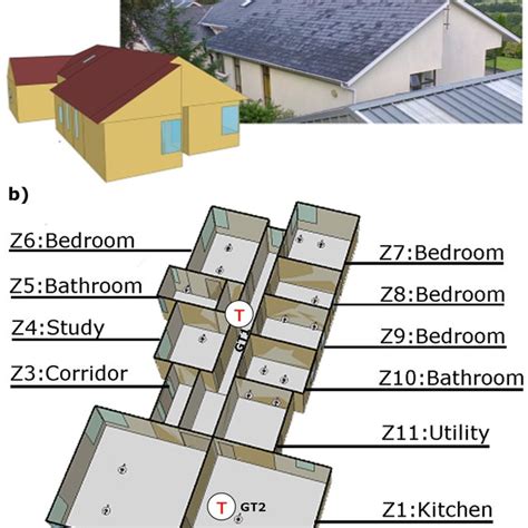 A Aerial View And Energyplus Simulation Model Of The Test Building Download Scientific Diagram
