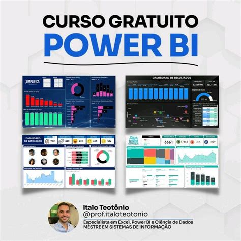 natália soares no linkedin powerbi dashboard excel conhecimento