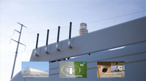 Inest Multi Multi Uav Cooperative Carrier Intelligent Docking Station Geoai Drone Uav