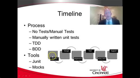 overview of bdd tdd unit test learning module youtube