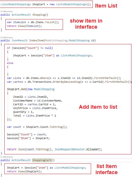 Github Sanjeewasamarasingheshoppingcart C Mvc Shopping Cart