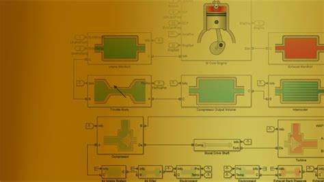 Multion Matlab And Simulink