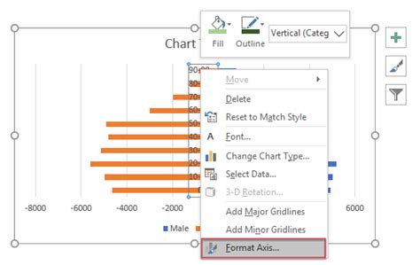Create Population Pyramid Chart In Excel