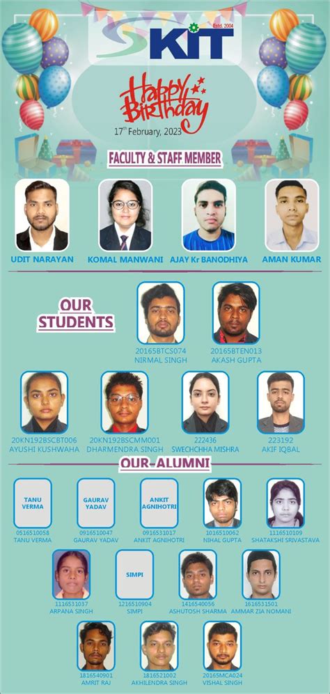 kanpur institute of technology posted on linkedin