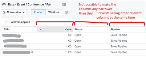 It Should Be Possible To Make Columns Narrower In Report Tables Pipedrive Community Connect