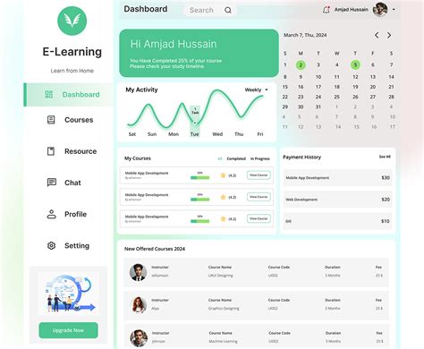 Dashboard Design For Learning Management System Lms Behance