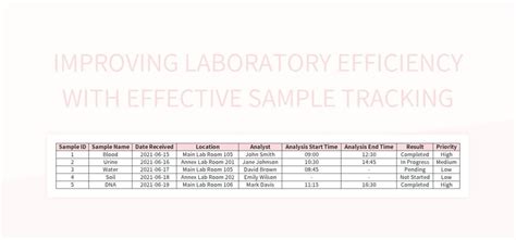 Free Laboratory Templates For Google Sheets And Microsoft Excel Slidesdocs