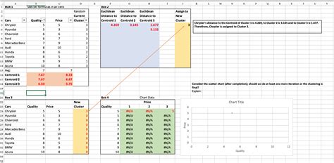 Solved Objective 1 ﻿experiment With K Means Clustering