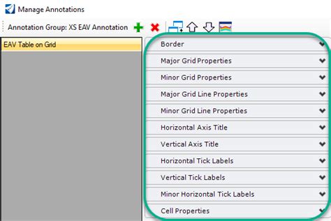 OpenRoads OpenSite End Area Volume Annotation Cell Is Missing From Drawing Model OpenRoads