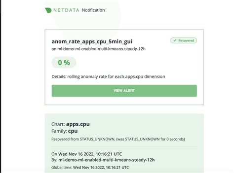 [bug] alert re direct from email for cleared alerts doesn t work