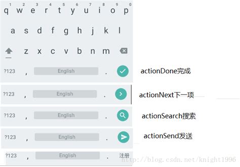 Textinputlayoutedittext在注册界面的使用（密码的的隐藏和可见，imeoptions的使用）app