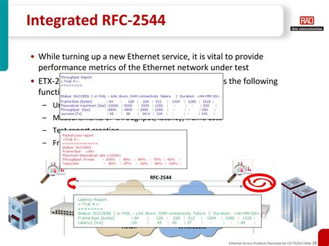 Ppt Ethernet Access Products Overview Powerpoint Presentation Free Download Id 4090567