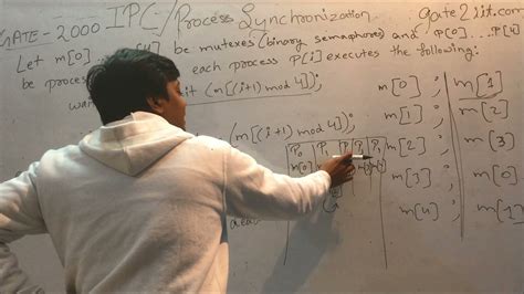 gate 2000 os q 115 let m[0]…m[4] be mutexes binary semaphores