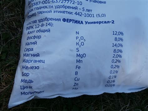 Разновидности состав и нормы внесения