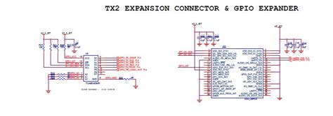 TCA TCA DWR SDA Issue Interface Forum Interface TI E E