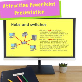 Network Topologies Lesson By Nichola Wilkin TPT