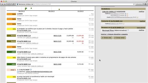 Nimbox Bi Precios Funciones Y Opiniones