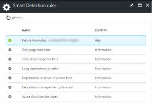 Azure Disable Weekly Digest Email For An Environment In Application