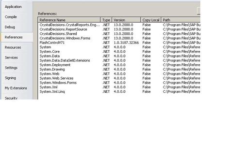 Solved Need To Create A Crystal Report Based On An SQL Query Experts Exchange